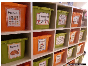 Classroom Labels | Editable & Ready to Print - Teachaboo